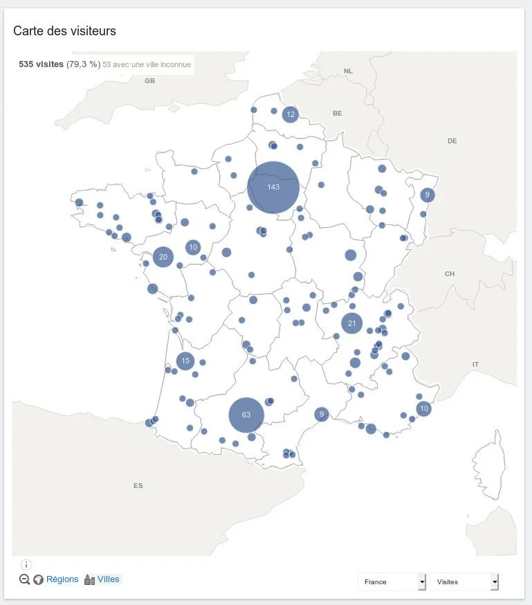 Matomo, ou comment éviter le consentement pour les cookies ? | 100son.net